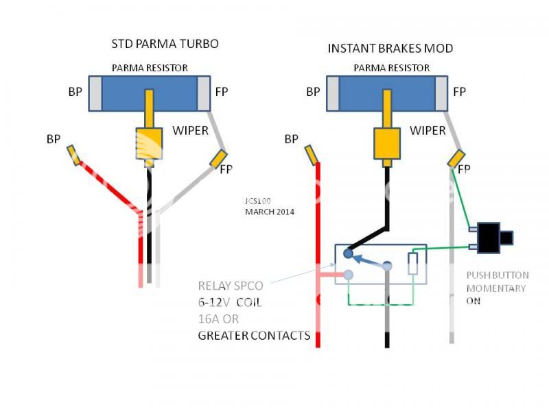 Controller for Analogue track, with brake button? | SlotForum