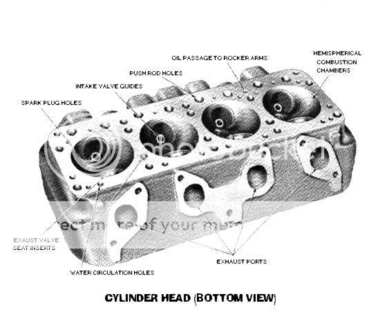 Hemi Scans | Page 2 | The H.A.M.B.