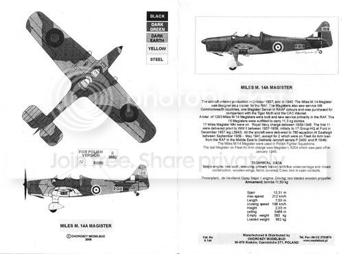 Miles M14 Magister I - 1/72 Eastern Express - Work in Progress ...