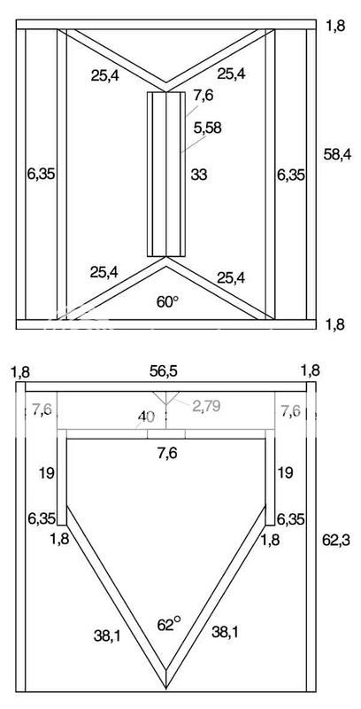 Simple to build 15" kick bin - Speakerplans.com Forums - Page 2